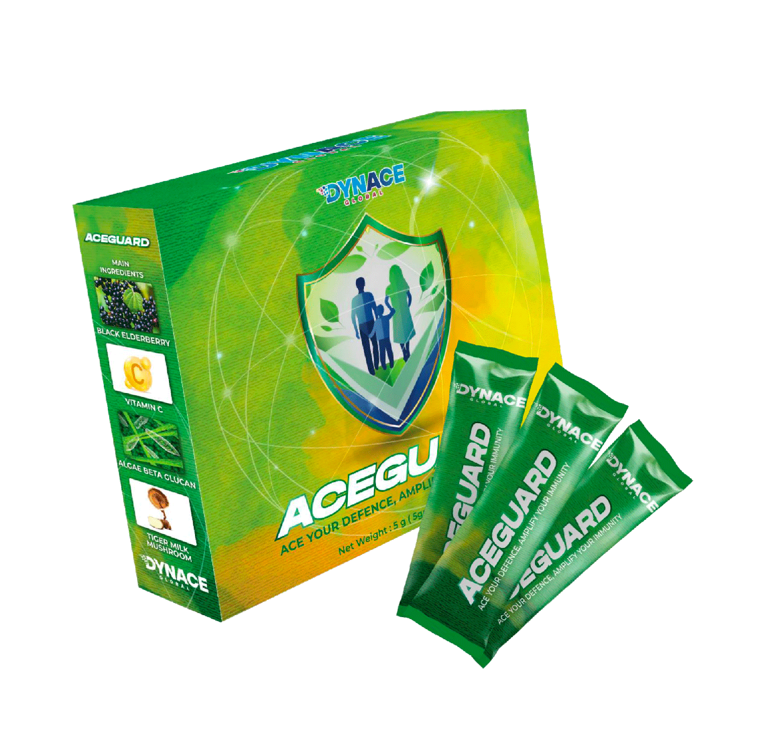 ACEGUARD - DYNACE GLOBAL MALI